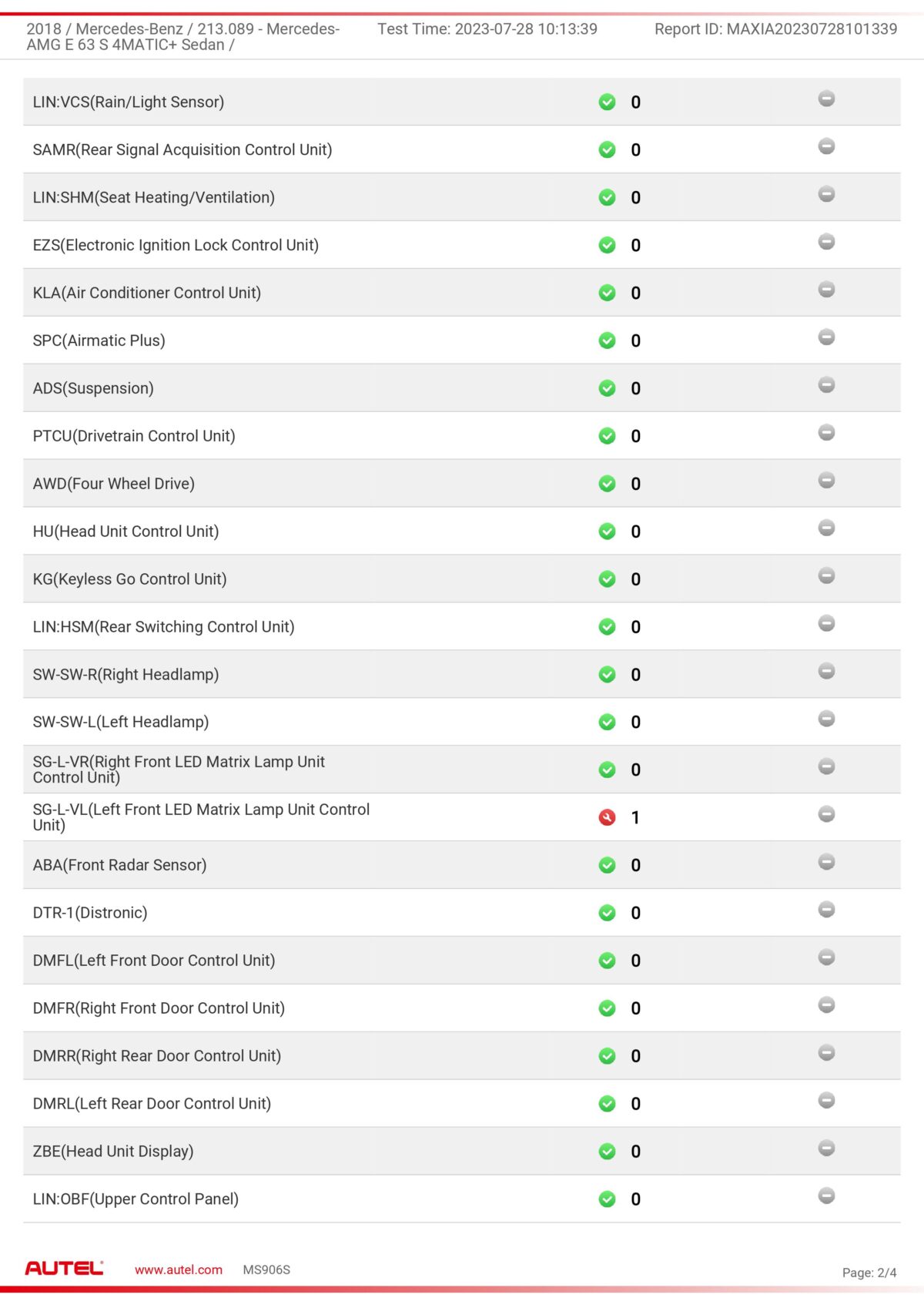 Onsite Pre-Purchase Inspection Service for Cars & RVs in DFW